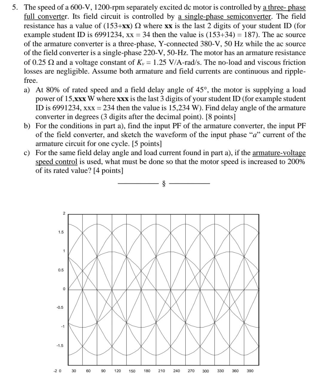 Solved = 5. The speed of a 600-V, 1200-rpm separately | Chegg.com