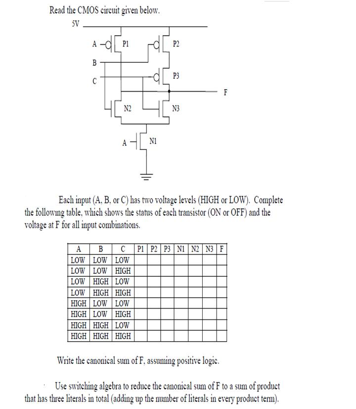 Solved Read the CMOS circuit given below. Each input (A, B, | Chegg.com
