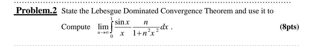Solved 1 Problem.2 State the Lebesgue Dominated Convergence | Chegg.com