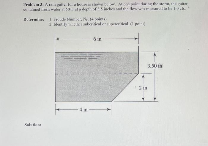 Solved Problem 3: A rain gutter for a house is shown below. | Chegg.com