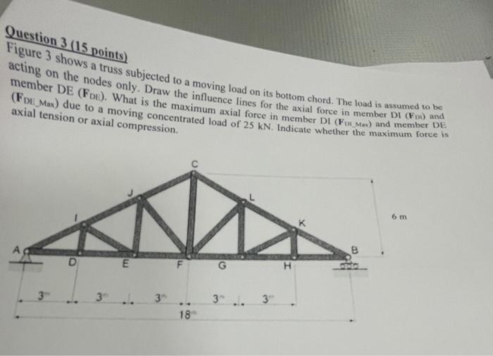 Solved Question 3 (15 points) Figure 3 shows a truss | Chegg.com Solved Question 3 (15 points) Figure 3 shows a truss | Chegg.com