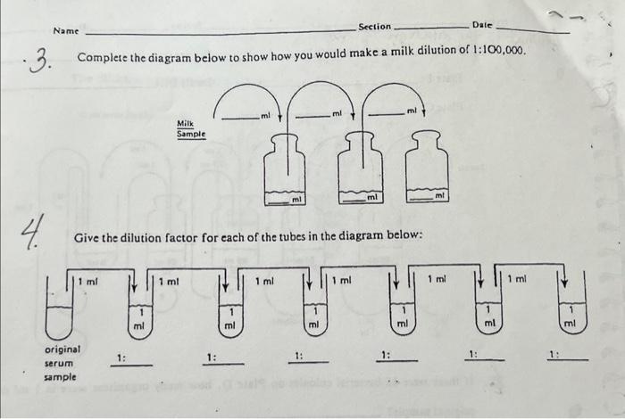 Solved Complete the diagram below to show how you would make | Chegg.com