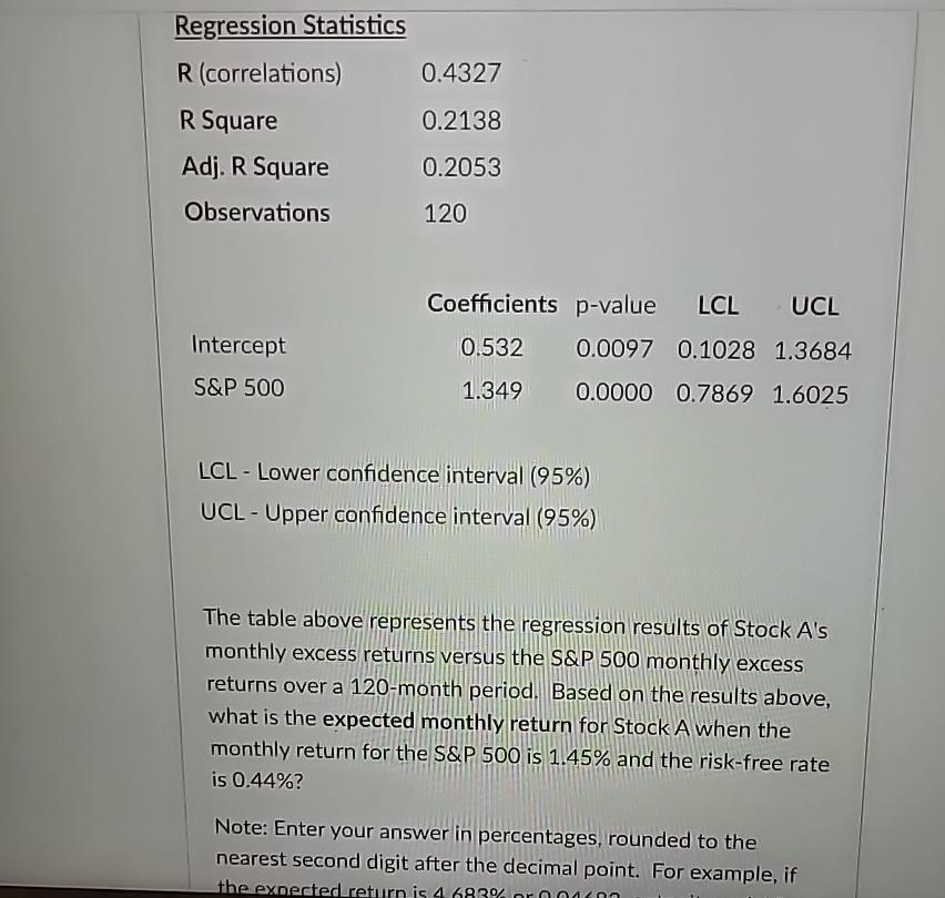 Solved the table above represents the regression results of | Chegg.com