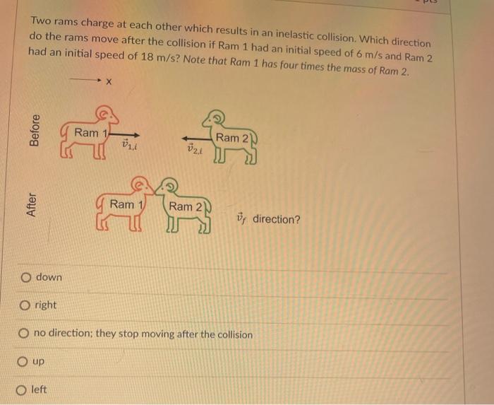 Solved Two rams charge at each other which results in an | Chegg.com