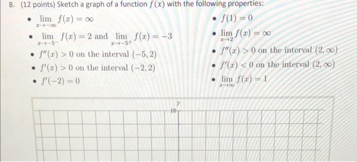 Solved 8. (12 points) Sketch a graph of a function f(x) with | Chegg.com