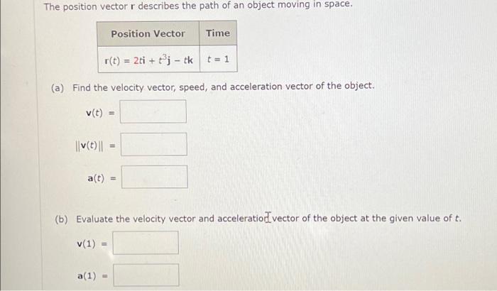 Solved The position vector r describes the path of an object | Chegg.com