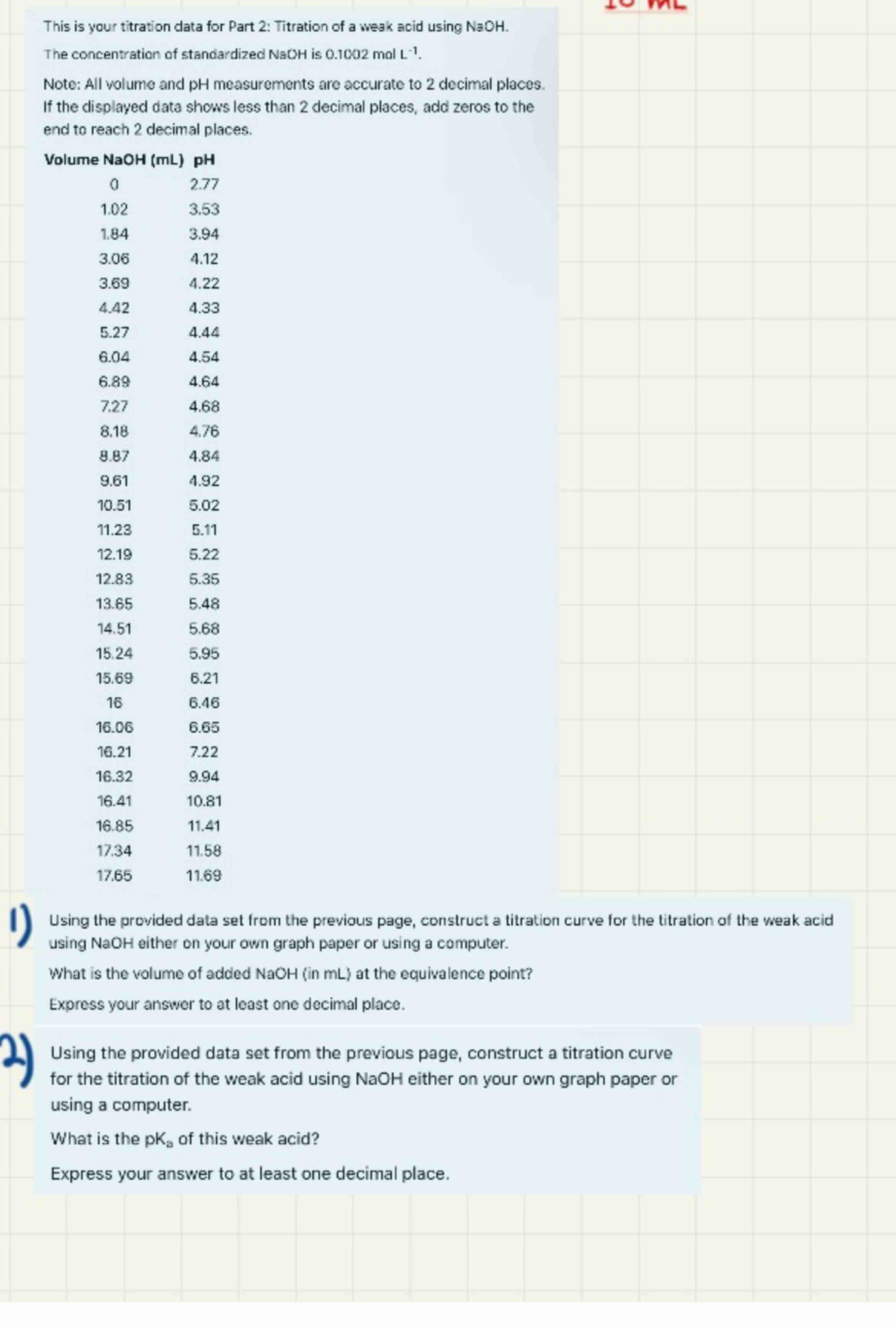 Solved This is your titration data for Part 1: Titration of | Chegg.com