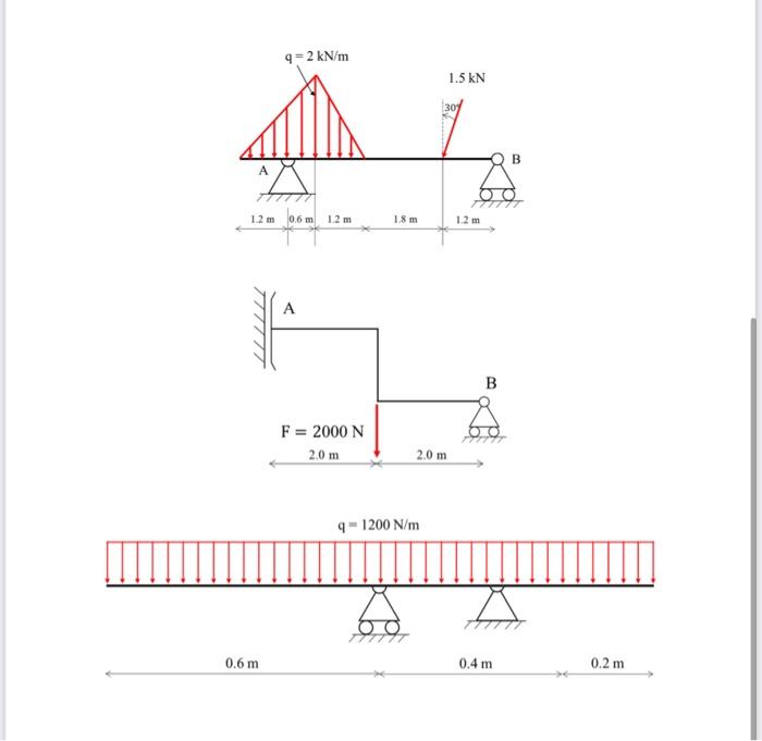 Solved please i need the computation of the constraint | Chegg.com