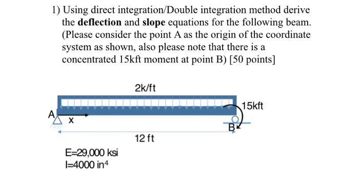 Solved 1) Using direct integration/Double integration method | Chegg.com
