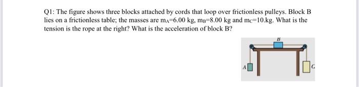Solved Q1: The figure shows three blocks attached by cords | Chegg.com