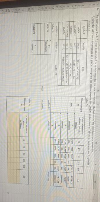 Solved 1 S. 2 3 4 AD 6 7 The instruction Table can be | Chegg.com