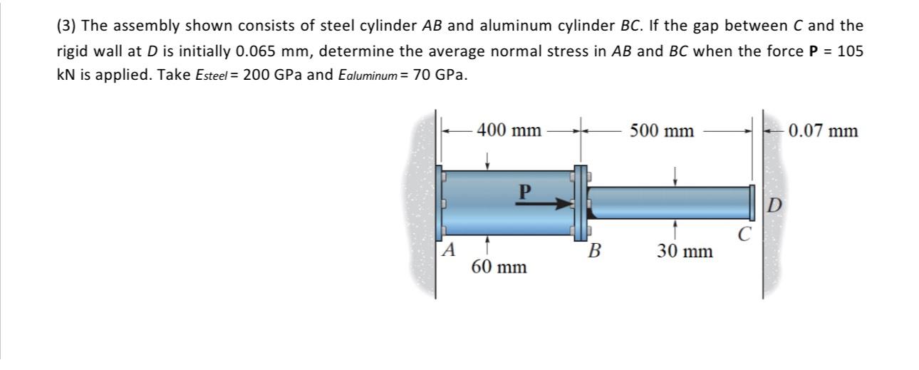 Solved (3) ﻿The assembly shown consists of steel cylinder AB | Chegg.com