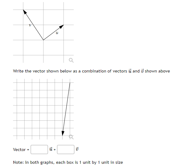 Solved Write the vector shown below as a combination of | Chegg.com