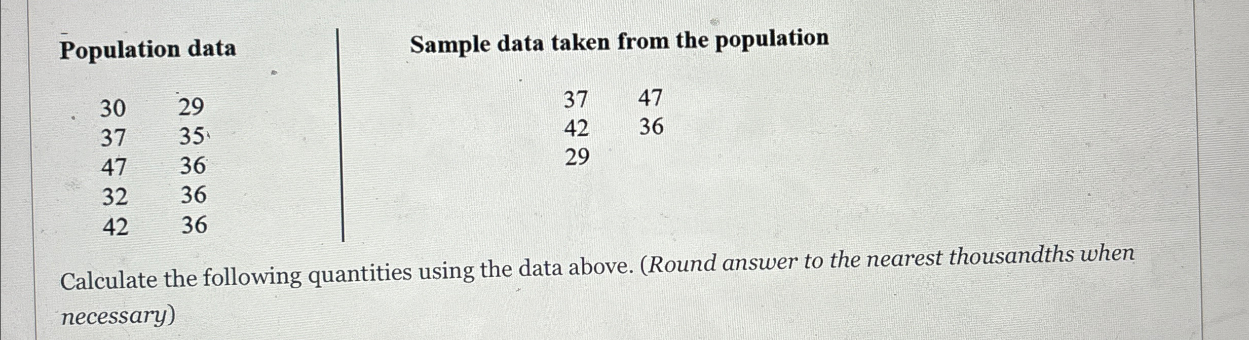 Solved \table[[Population data,Sample data taken from the | Chegg.com