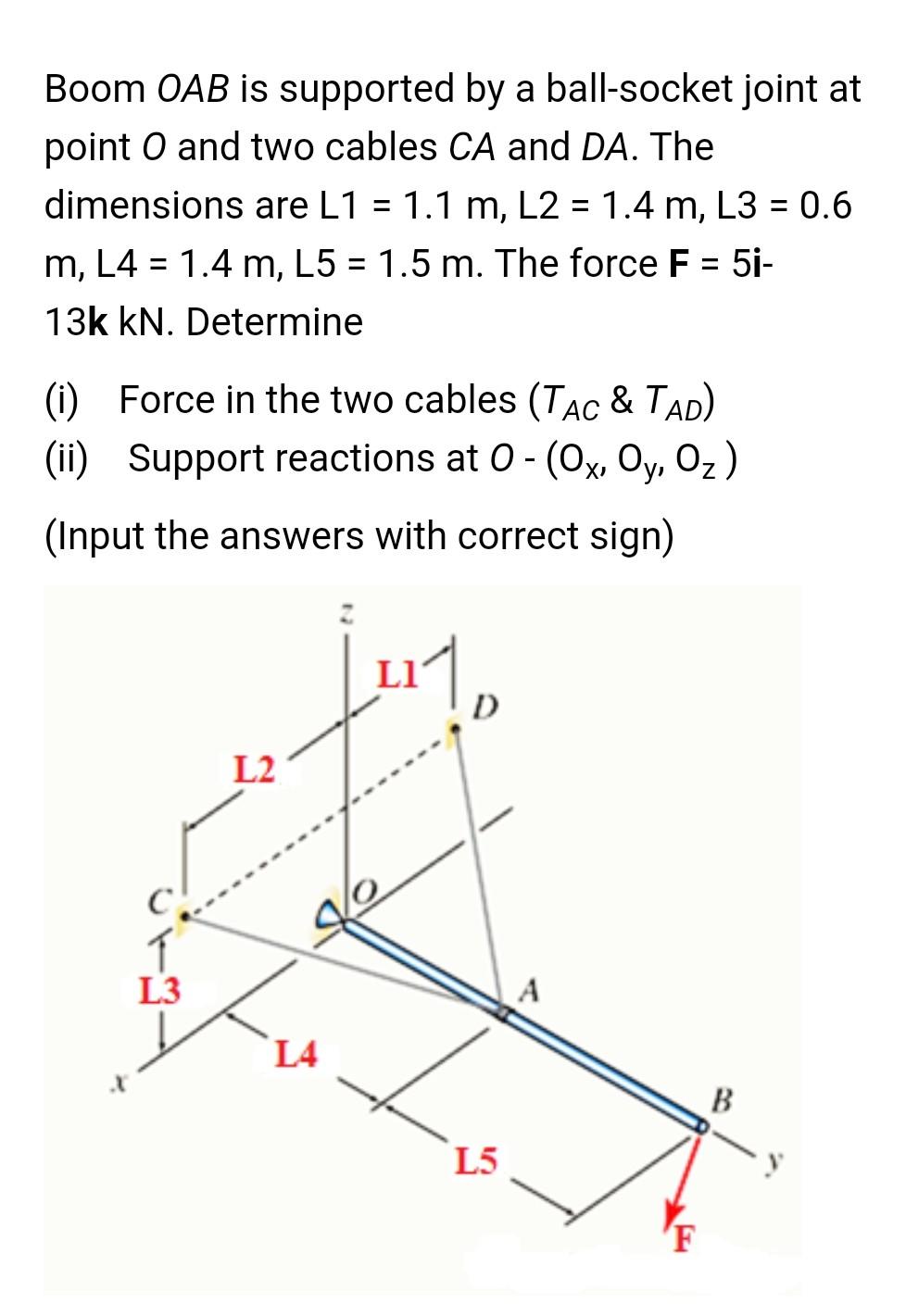 Solved Boom OAB is supported by a ball-socket joint at point | Chegg.com