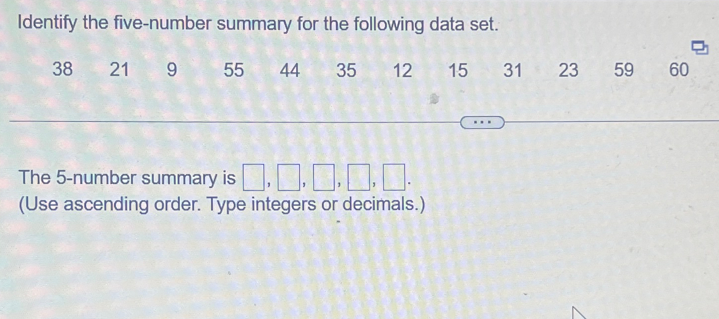 Solved Identify the five-number summary for the following | Chegg.com