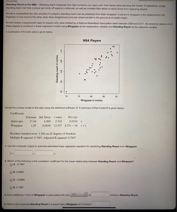 Solved (14 points) Standing Reach in the NBA - Standing | Chegg.com