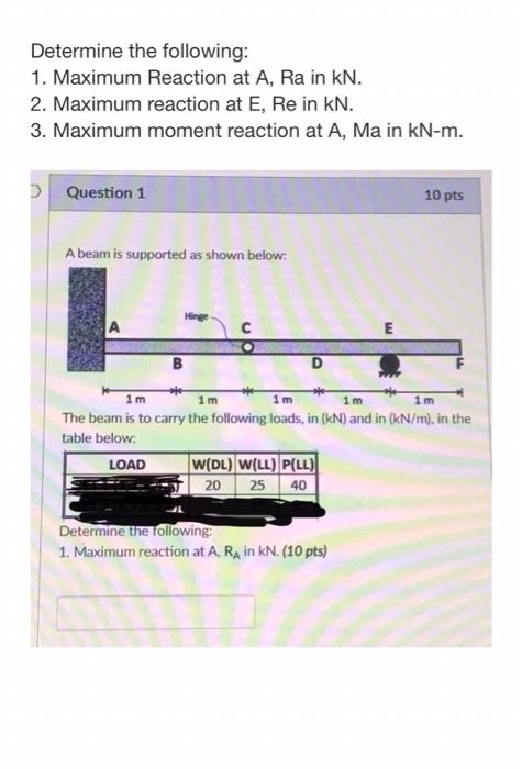 Solved Determine the following: 1. Maximum Reaction at A, Ra | Chegg.com
