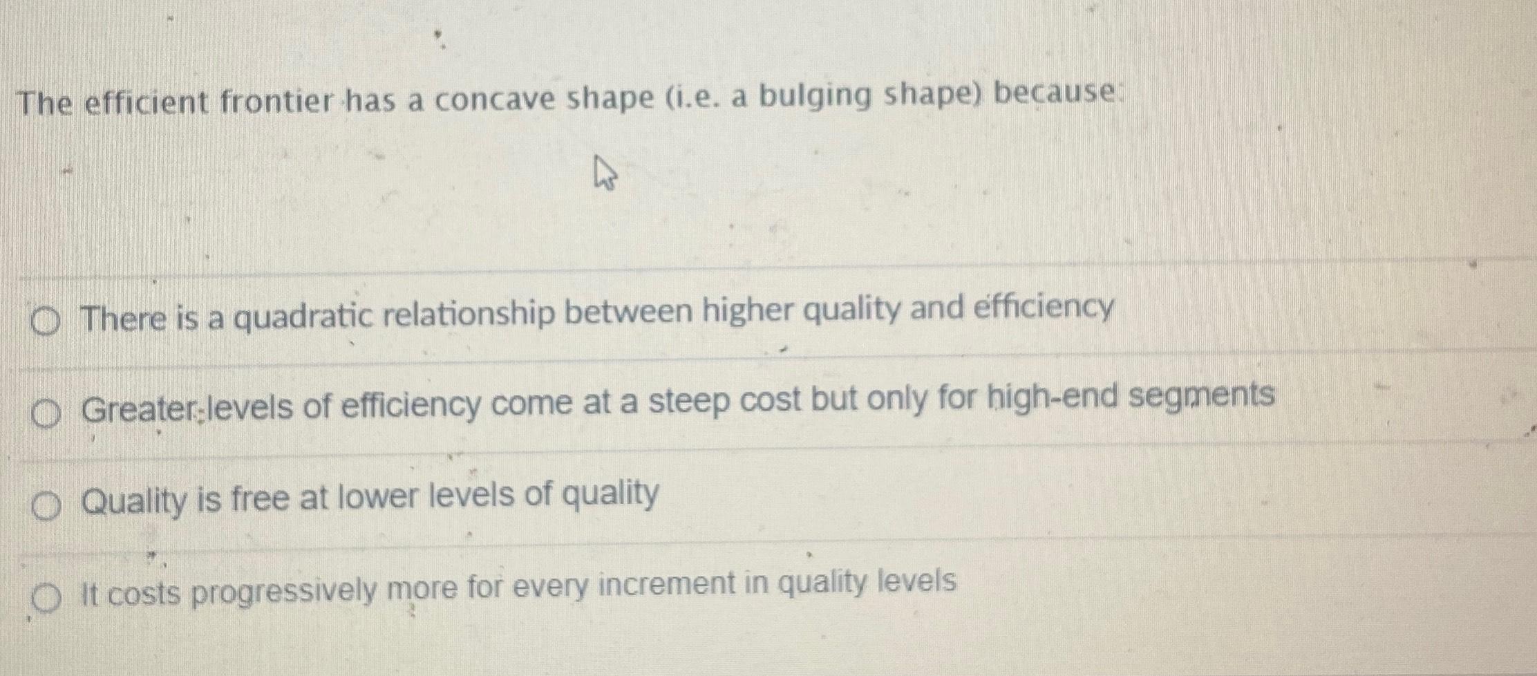 Solved The Efficient Frontier Has A Concave Shape Ie ﻿a 