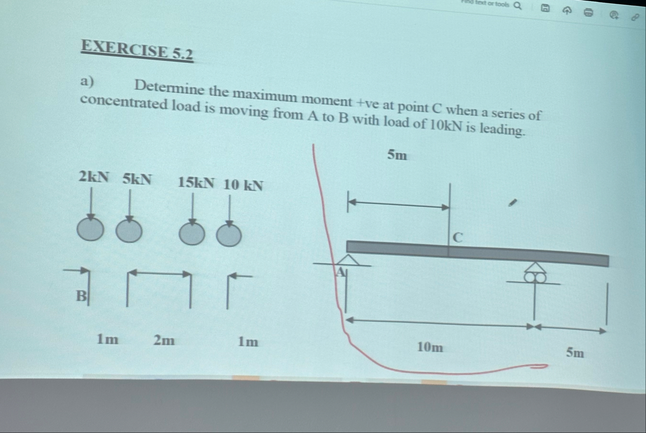 Solved EXERCISE 5.2a) ﻿Determine the maximum moment ve at | Chegg.com