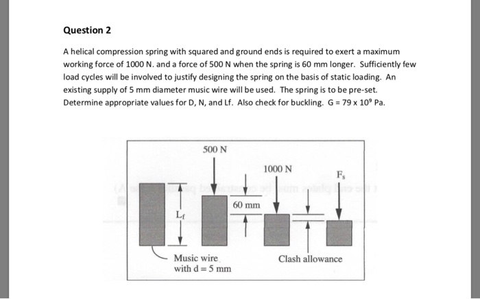 Solved Question 2 A helical compression spring with squared | Chegg.com