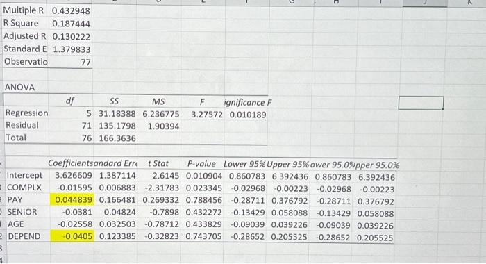 Multiple R 0.432948 R Square 0.187444 Adjusted R | Chegg.com