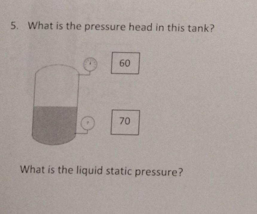 Solved 5. What is the pressure head in this tank? What is | Chegg.com
