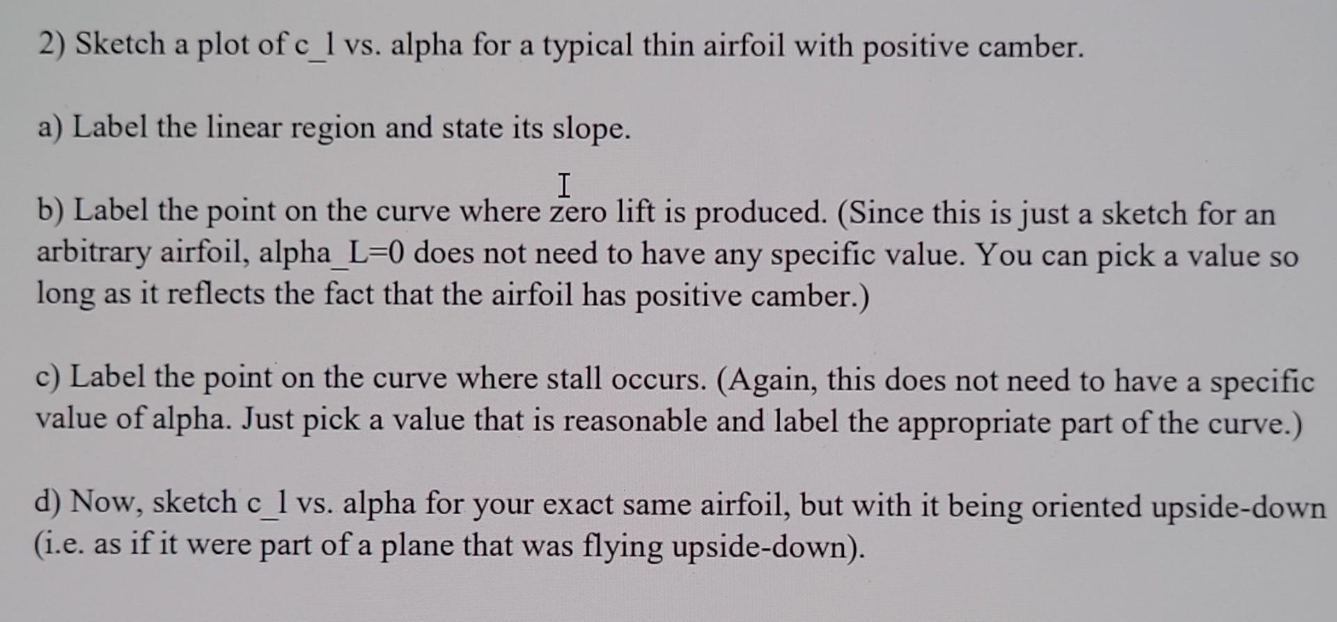 Solved 2) Sketch a plot of c_lvs. alpha for a typical thin | Chegg.com