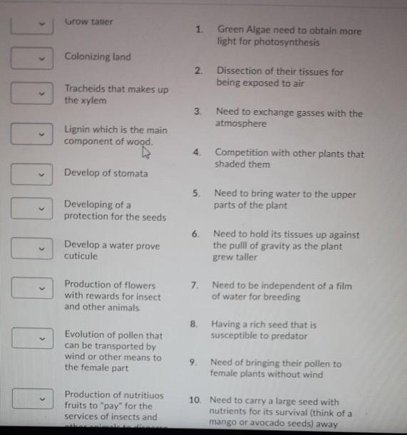 Solved Fill in the table with evolution pressures leading to | Chegg.com