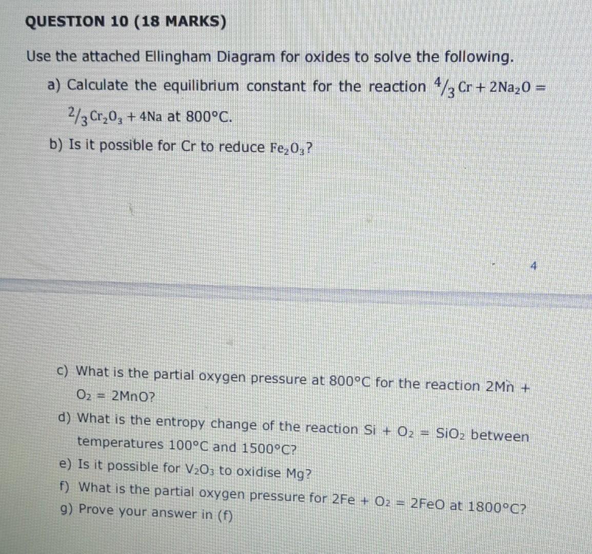 Use the attached Ellingham Diagram for oxides to | Chegg.com