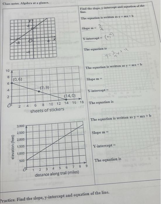 Solved Class notes. Algebra at a glance. Find the slope, | Chegg.com