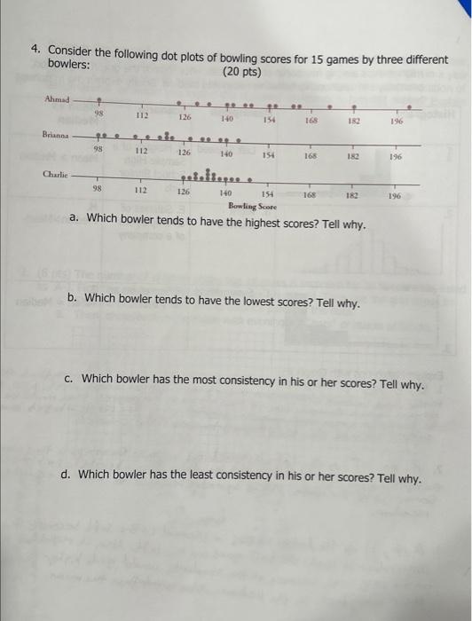 Solved 4. Consider the following dot plots of bowling scores | Chegg.com