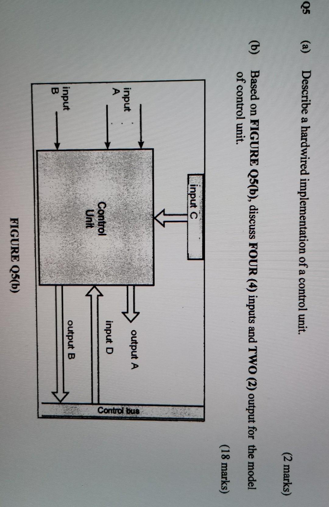 Solved 05 (a) Describe a hardwired implementation of a | Chegg.com