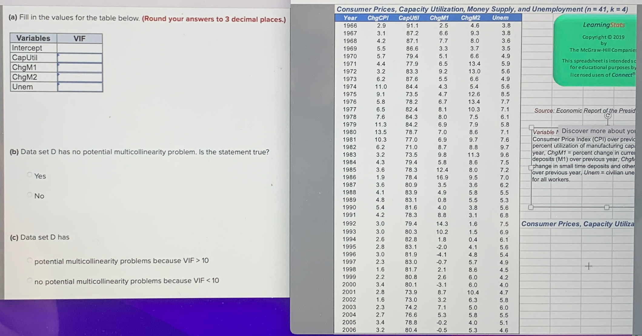Solved (a) ﻿Fill in the values for the table below. (Round | Chegg.com