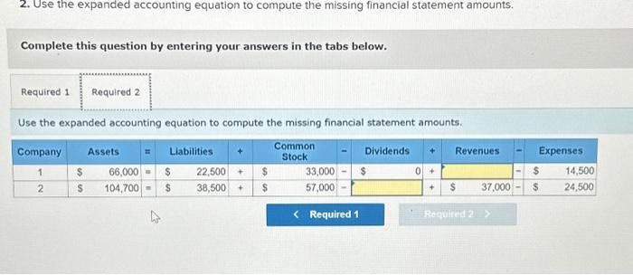 2. Use the expanded accounting equation to compute | Chegg.com