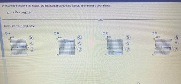 Solved By inspecting the graph of the function, lind the | Chegg.com
