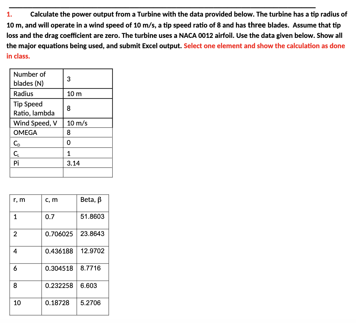 Solved Calculate the power output from a Turbine with the | Chegg.com