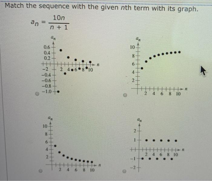 Solved Match the sequence with the given nth term with its | Chegg.com