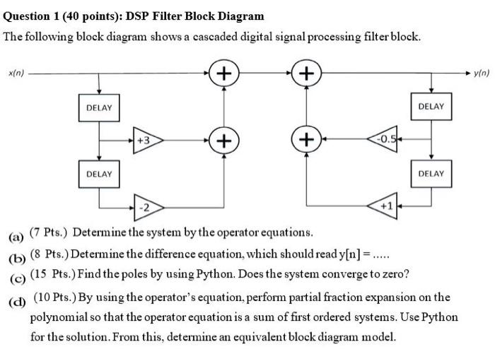 Solved Question 1 (40 points): DSP Filter Block Diagram The | Chegg.com Solved Question 1 (40 points): DSP Filter Block Diagram The | Chegg.com