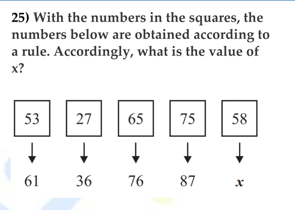 Solved With the numbers in the squares, the numbers below | Chegg.com