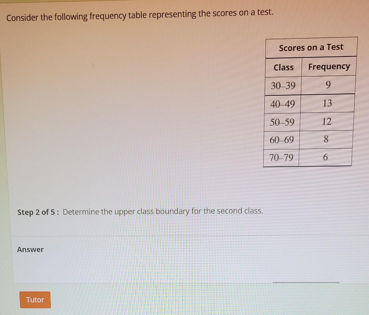 Solved Consider the following frequency table representing | Chegg.com