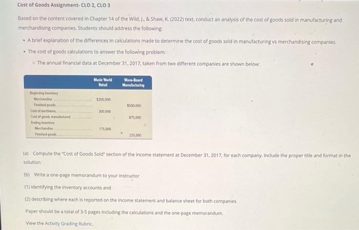 Solved Cost of Goods Assignment- CLO 2, CLO3 Based on the | Chegg.com