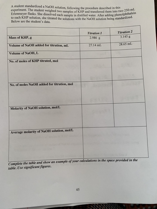 Solved A student standardized a NaOH solution, following the | Chegg.com