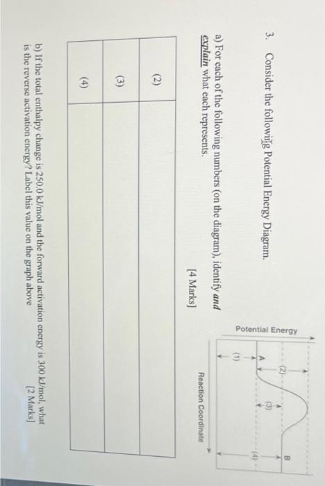 Solved Potential Energy (2) 3. Consider the following | Chegg.com