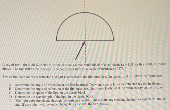 Solved A ray of red light in air (λ-650 nm) is incident on a | Chegg.com