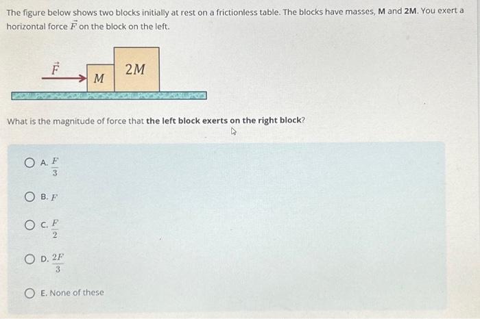 Solved The figure below shows two blocks initially at rest | Chegg.com