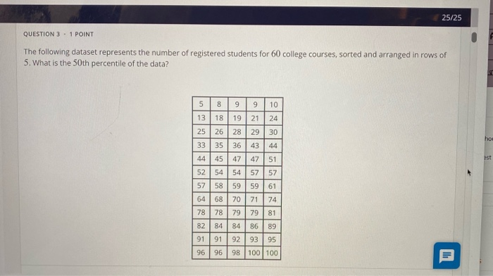 Solved 25 25 ION 3 1 POINT The Following Dataset Chegg