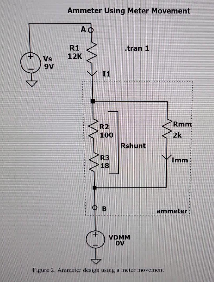 Solved Ammeter Design 7. Figure 2 shows a 0.9mA full-scale | Chegg.com