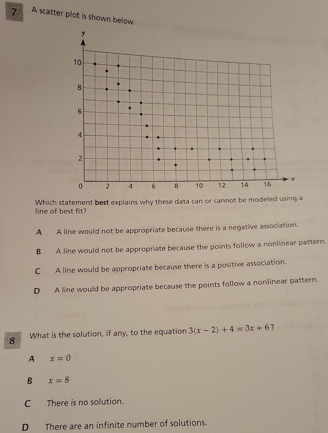 Solved A scatter plot is shown below. Which statement best | Chegg.com