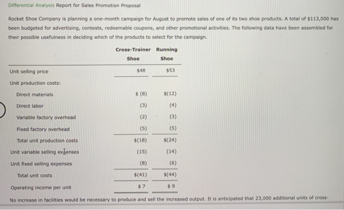 Solved Differential Analysis Report for Sales Promotion | Chegg.com
